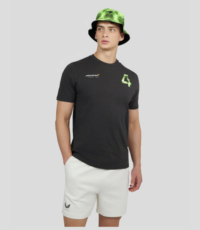 Silverstone Shop - Official F1 Merchandise & Clothing